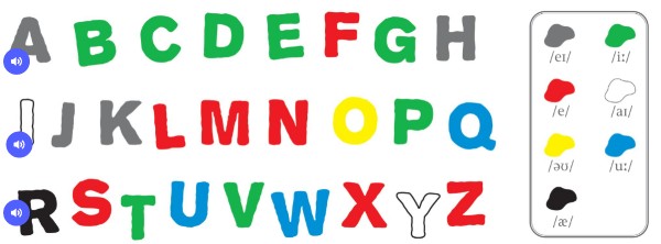 The Alphabet 6e