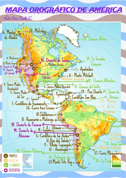 MAPA OROGRAFICO DE AMERICA