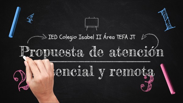 PROPUESTAS TEFA | Genially