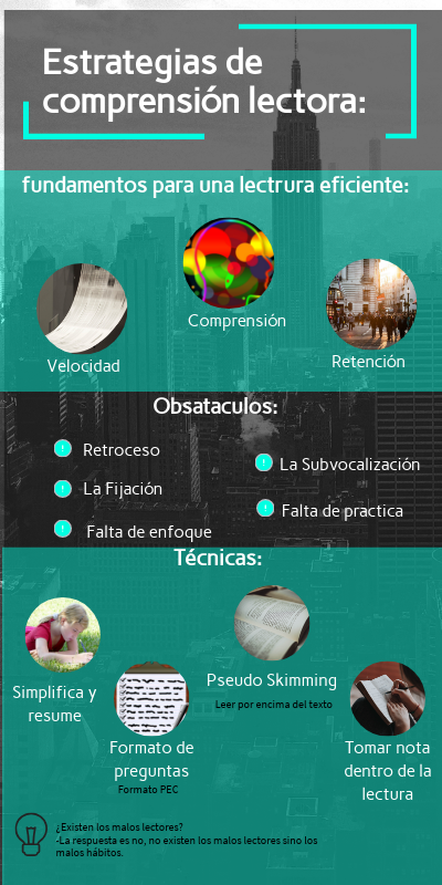 Estrategias de comprensión lectora | Genially