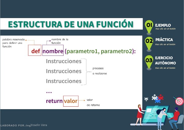 FUNCIONES EN PYTHON | Genially