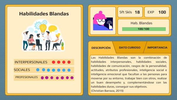 FICHA PERSONAJE | Genially