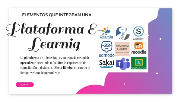 Elementos que integran una plataforma E-Learning | Genially