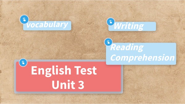 Unit3 - 9th | Genially