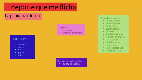 El deporte que me flicha Estelle Brand--Chasson 4D