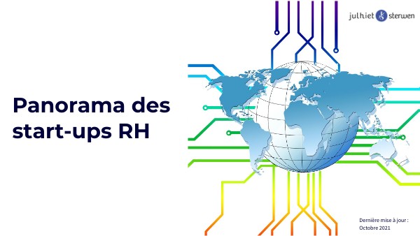 Panorama des start-ups RH | Genially