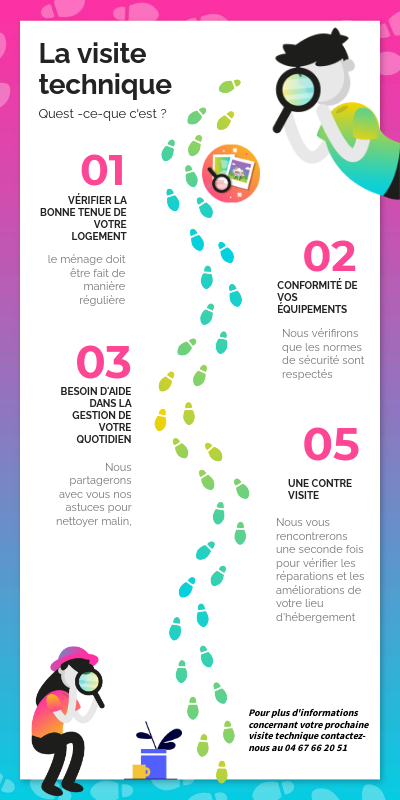 visite technique présentation