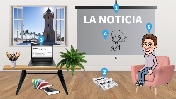 LA NOTICIA | Genially