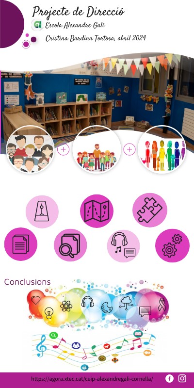 Pòster TFP- Cristina B. | Genially