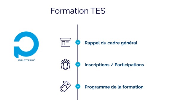 Point formation TES