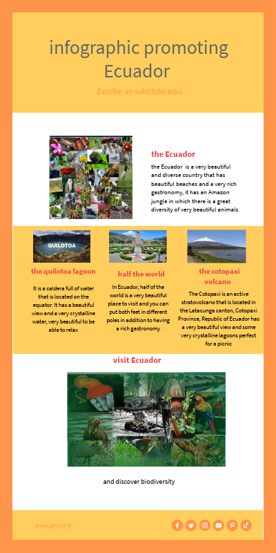 infographic of Ecuador