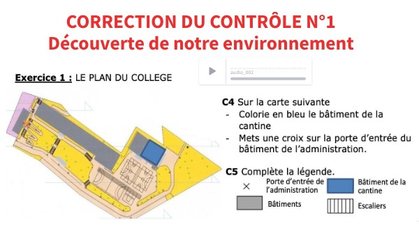6è_PICh1_Correction_Contrôle