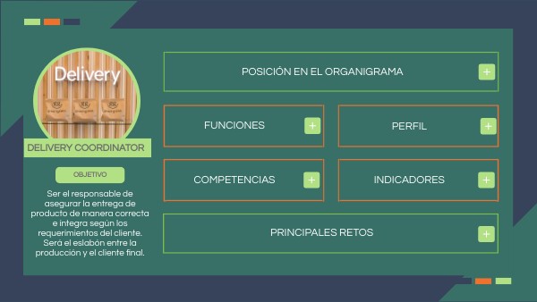 GG_DDP_Delivery Manager | Genially