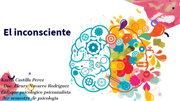 EL INCONSCIENTE | Genially