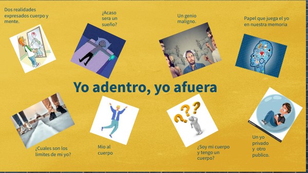 Yo adentro y Afuera y Yo | Genially