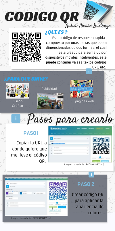 Código QR | Genially