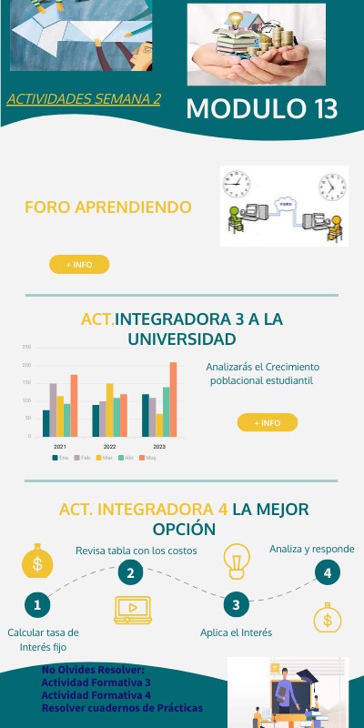 ACT SEM 2 M13REC39 | Genially