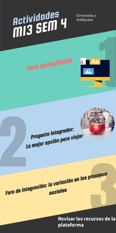 Actividades M13 Sem 4 | Genially