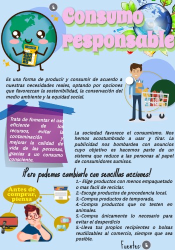 cartel consumo avance | Genially