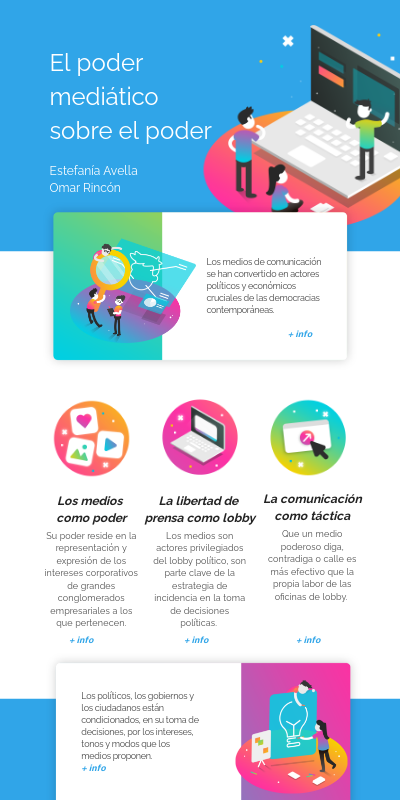 El poder mediático sobre el poder | Genially