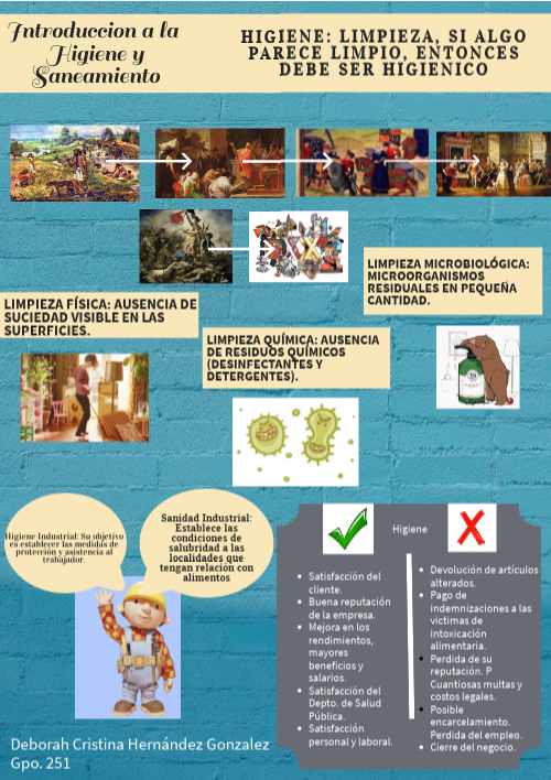 Higiene y saneamiento. Hernández González