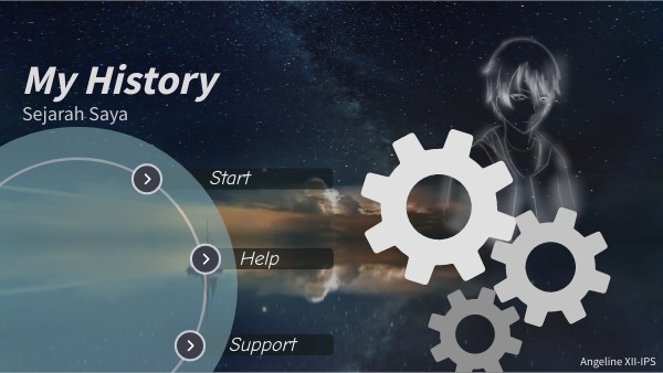 CERITA SEJARAH PRIBADI - Angeline XII IPS