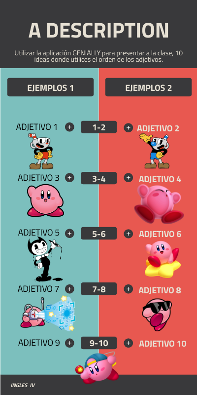 A DESCRIPTION | Genially