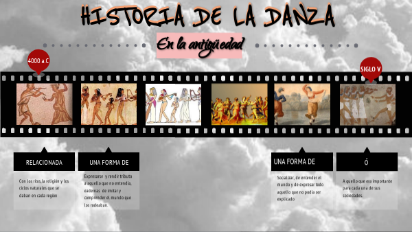 Historia de la Danza