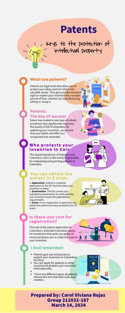 Patents and intellectual property