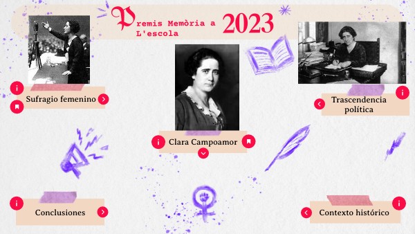 Clara Campoamor | Genially