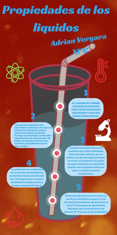Propiedades de los liquidos | Genially