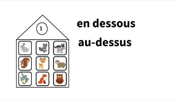 ESPACE en GS | Genially