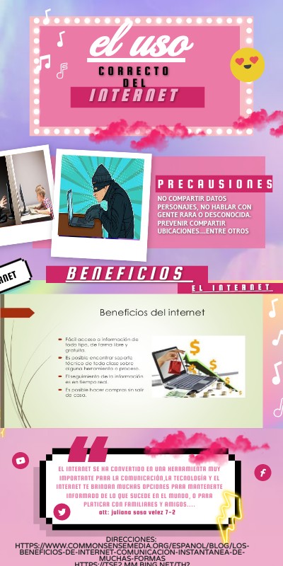 el uso de internet.. | Genially