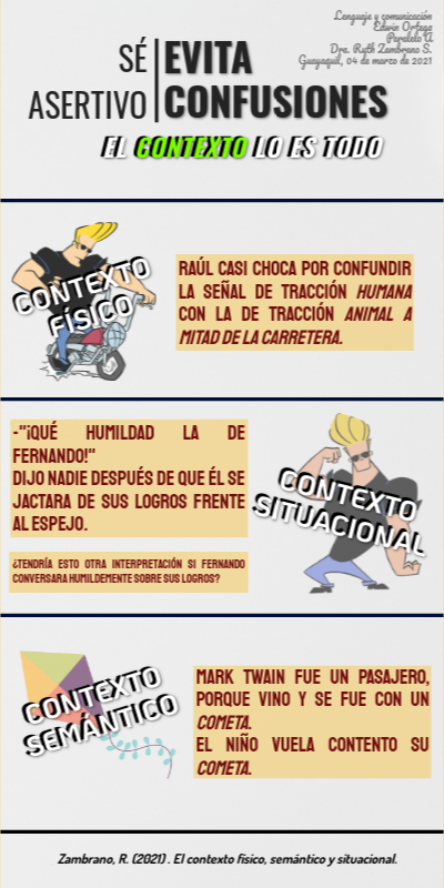 INFOGRAFÍA (EDWIN ORTEGA) | Genially