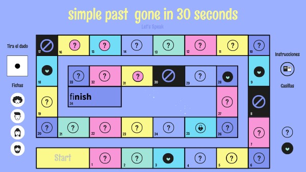 SPEAKING PAST TENSE | Genially