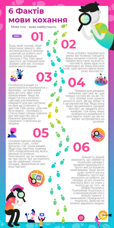 6 Facts of the language of love | Genially