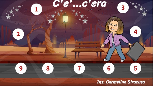 C'è-c'era | Genially