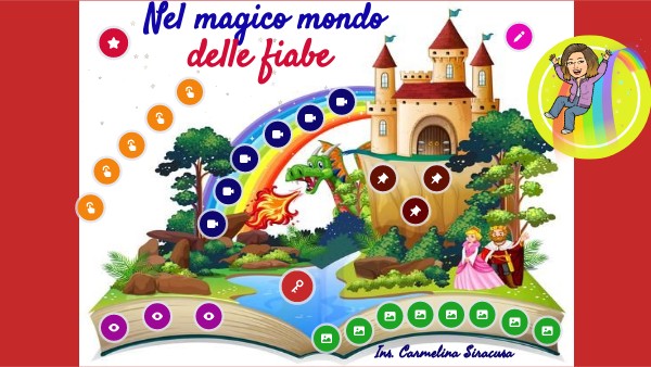 FIABE-IMMAGINE INTERATTIVA | Genially