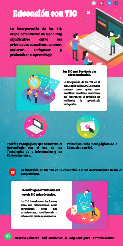 Infografía Educación con TIC. | Genially