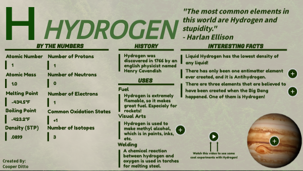 Adopt an Element: Hydrogen