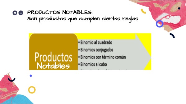PM2-C2-PRODUCTOS NOTABLES | Genially
