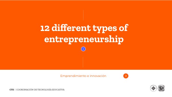 12 different types of entrepreneurship | Genially