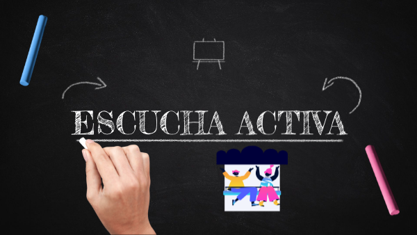 ESCUCHA ACTIVA | Genially