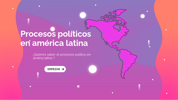 procesos político | Genially