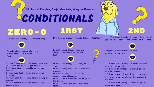 CONDITIONALS - WAVE 4 | Genially
