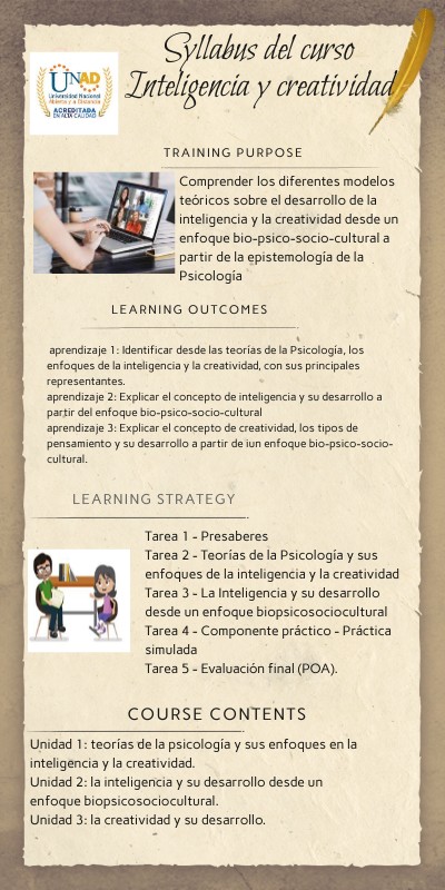syllabus del curso | Genially