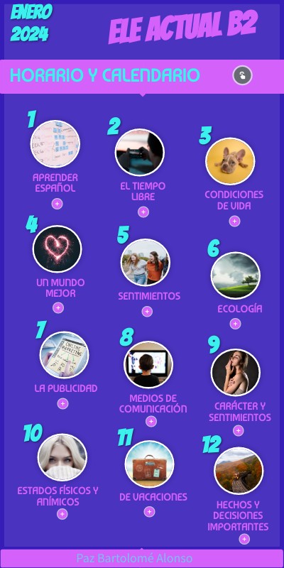 presentación ele actual b2 | Genially