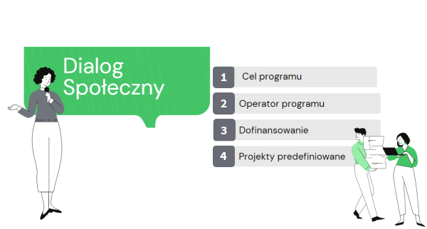 Dialog Społeczny | Genially