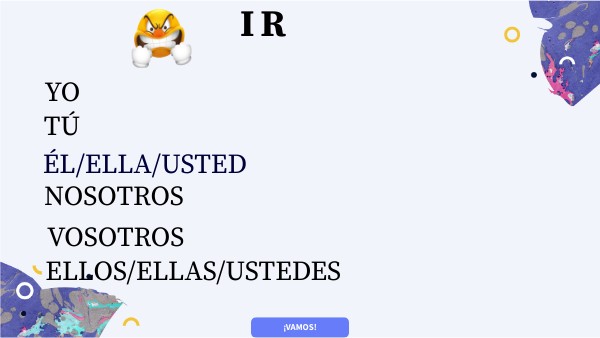 VERBO IR E ESTAR | Genially