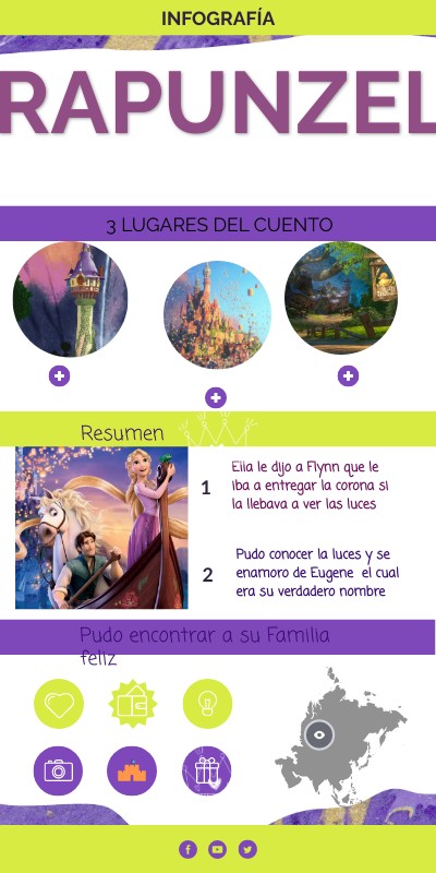 Infografía de Rapunzel español tarea | Genially